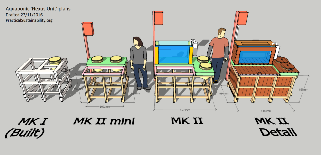 nexus-unit-designs-1 - Practical Sustainability
